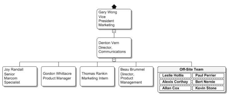 OfficeWork Software Releases OrgChart Platinum 11 - OrgChart Netherlands